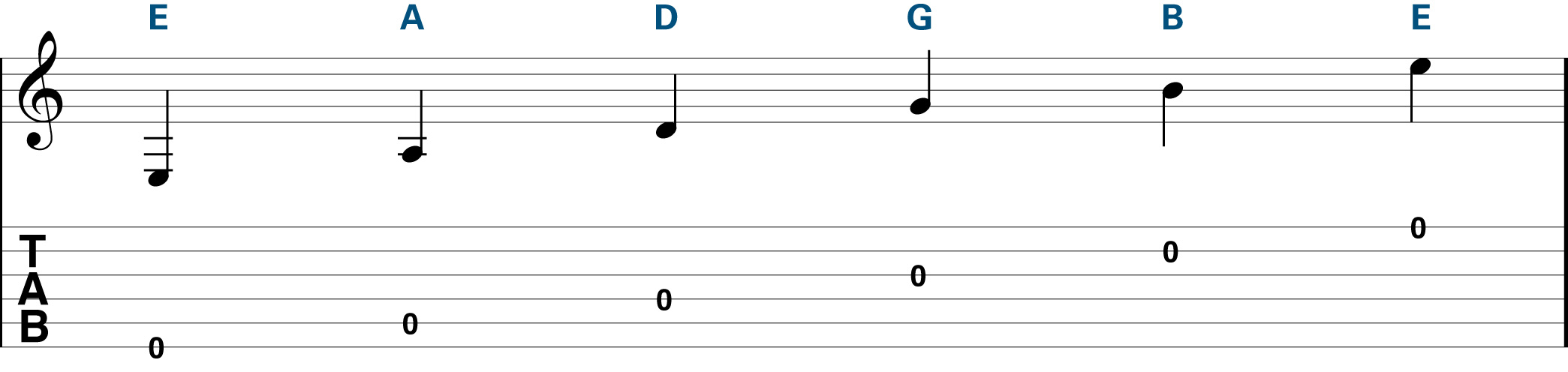 How to Tune a Guitar | the Learn to Play Music Blog